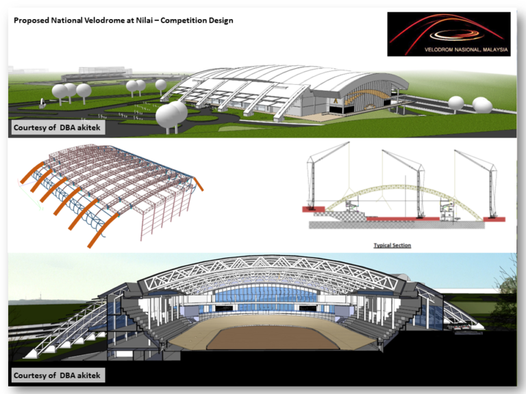 ABOUT US - Kuak Structural Engineering (M) Sdn. Bhd.